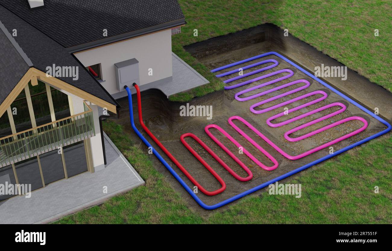Horizontal ground source heat pump system for heating home with geothermal energy. 3D rendered ...
