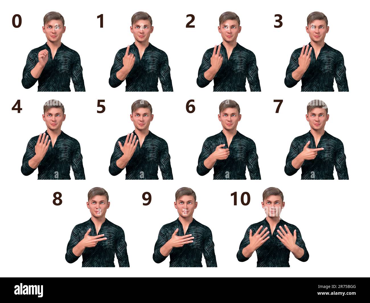 british-australian-and-new-zealand-sign-language-banzsl-sign-numbers