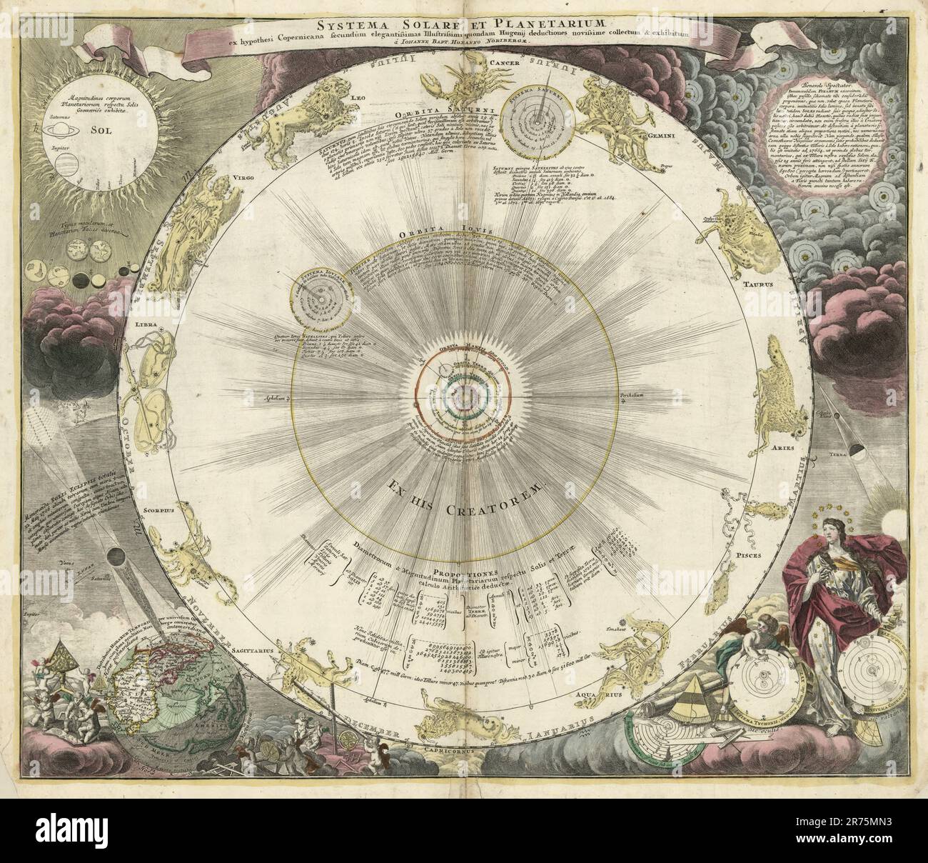 Map of the universe hi-res stock photography and images - Alamy
