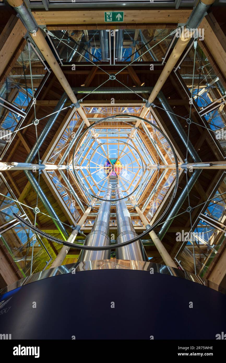 Wilhelm Swarovski Observatory, interior view, tower roof view from ...