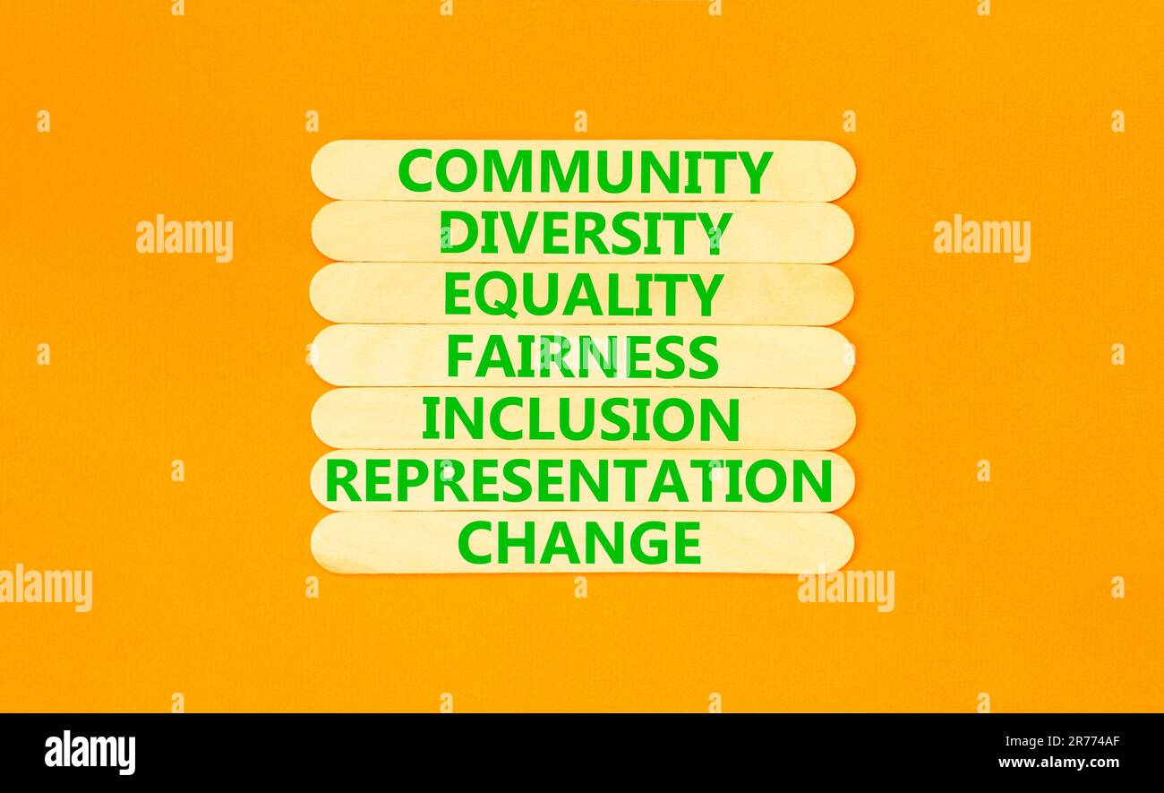 Diversity inclusion symbol. Concept words Community Diversity Equality ...