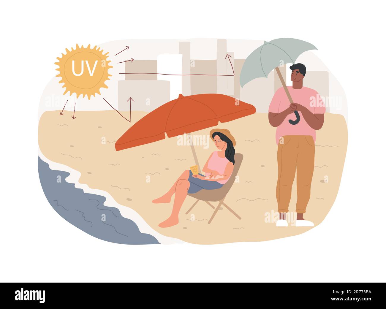Ultraviolet radiation isolated concept vector illustration. Radiation protection, ozone layer ...