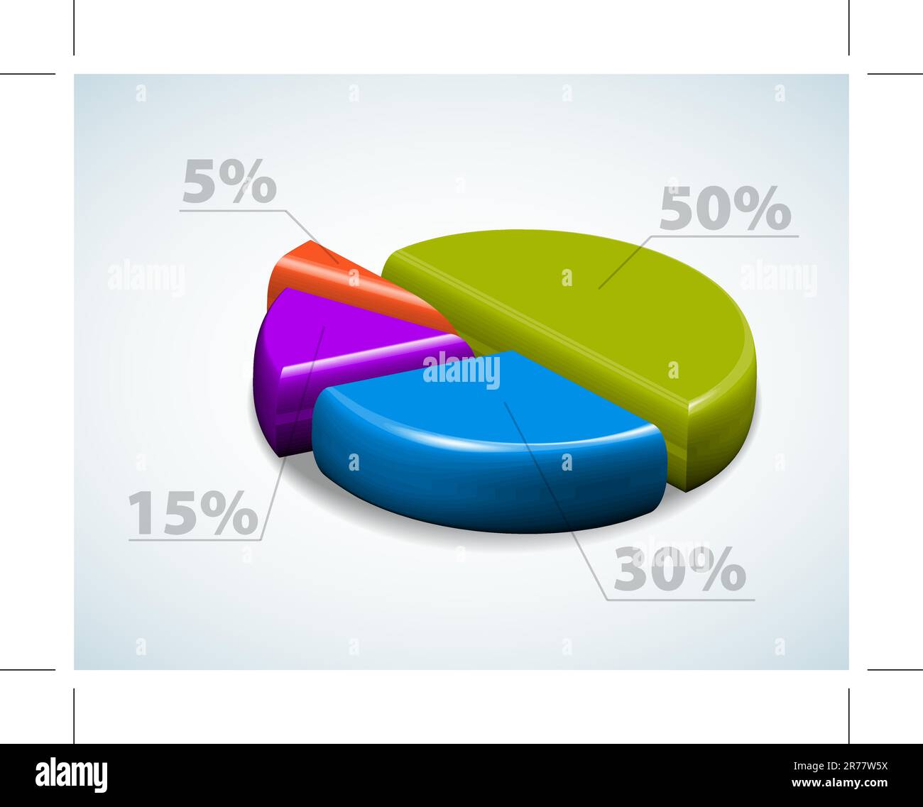 Data percentages hi-res stock photography and images - Alamy