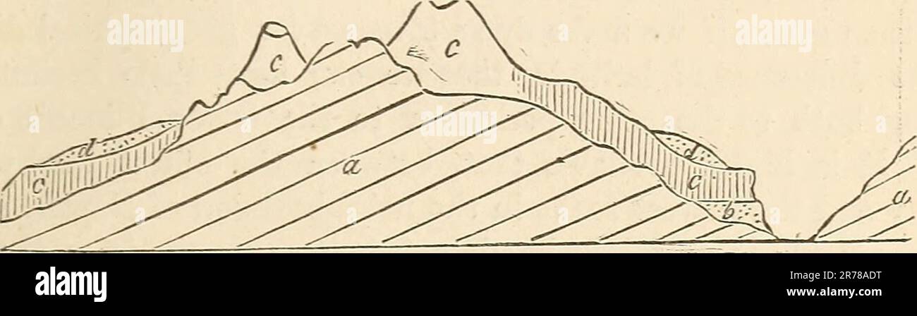 "Elements of geology, or, The ancient changes of the earth and its ...