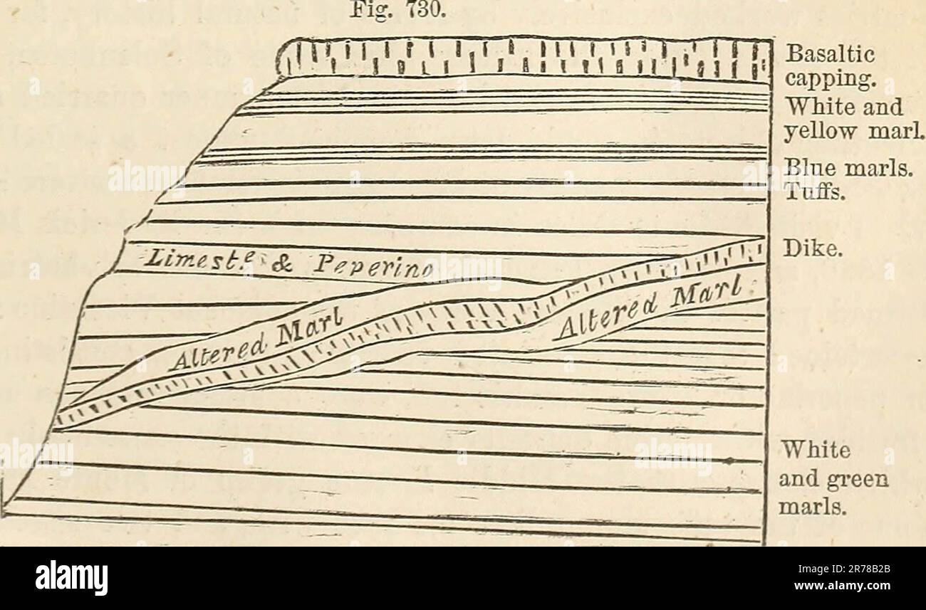 "Elements of geology, or, The ancient changes of the earth and its ...