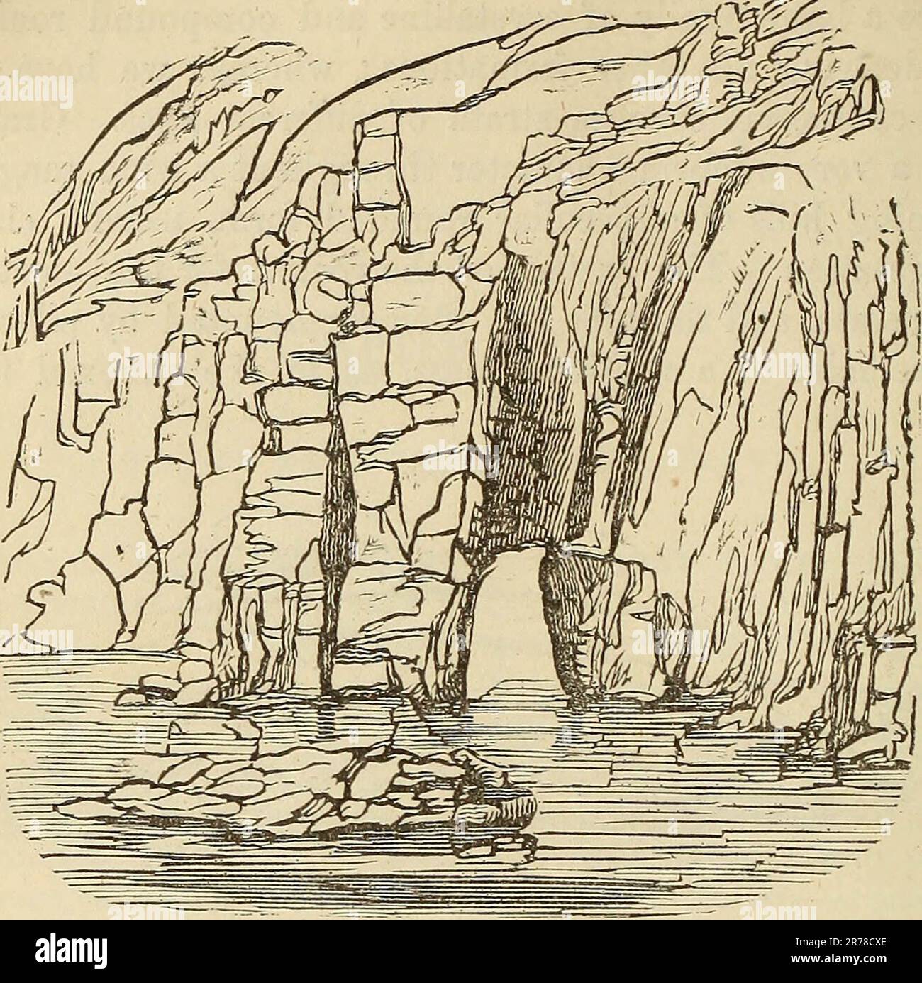 "Elements of geology, or, The ancient changes of the earth and its ...