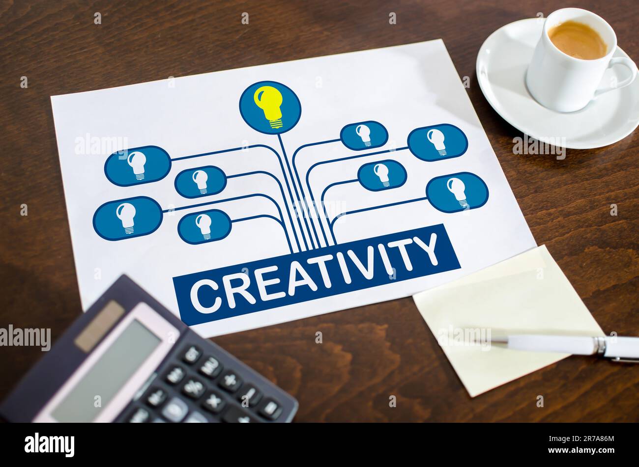 Creativity concept on a paper placed on a desk Stock Photo - Alamy