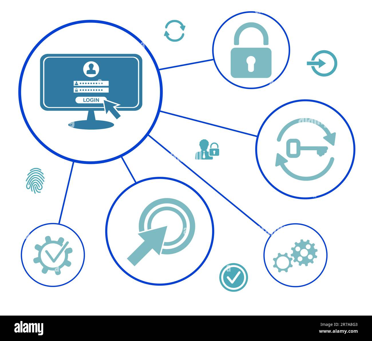 Concept of login with connected icons Stock Photo - Alamy
