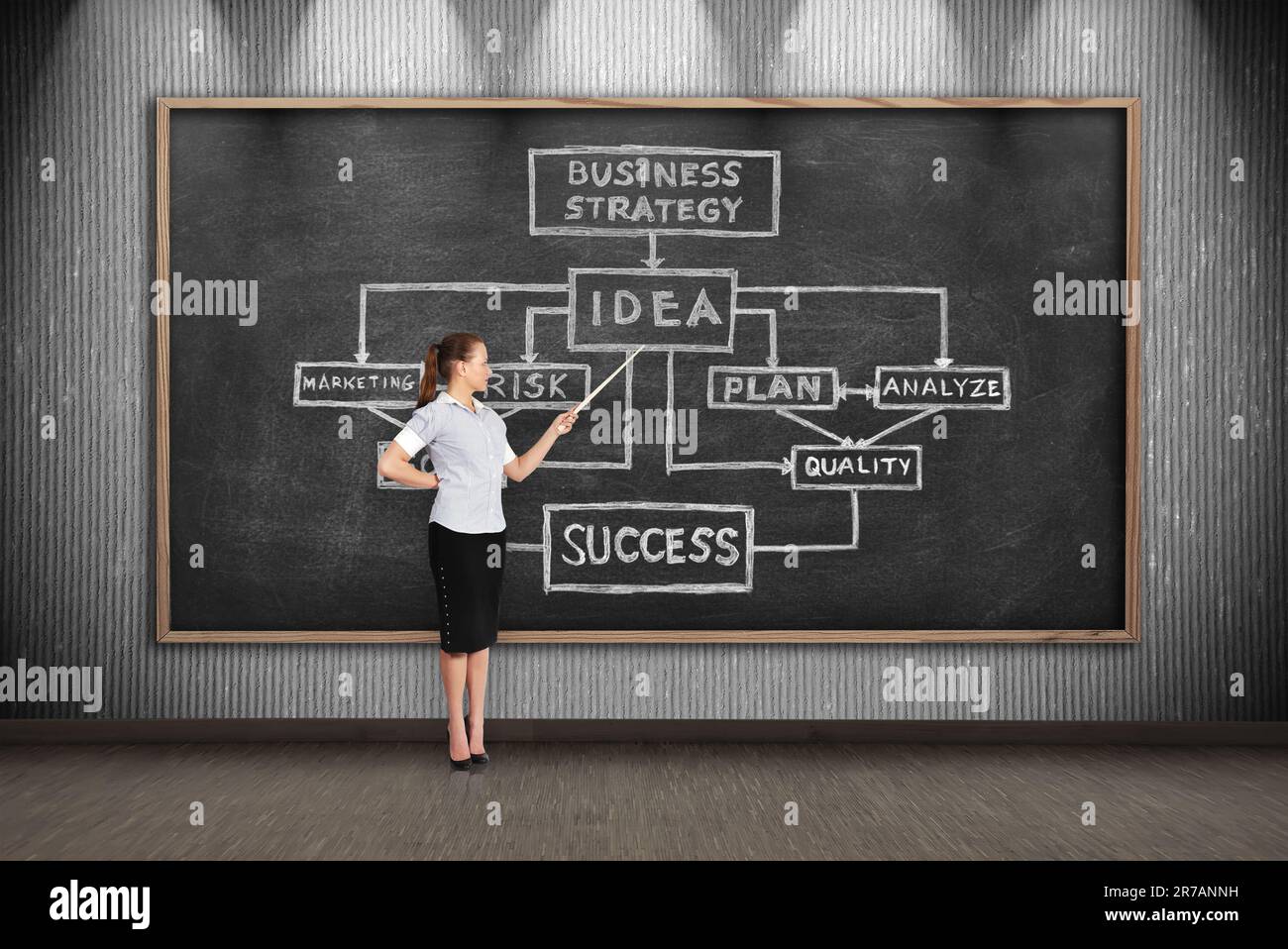 teacher with pointer point to drawing business plan on blackboard Stock ...