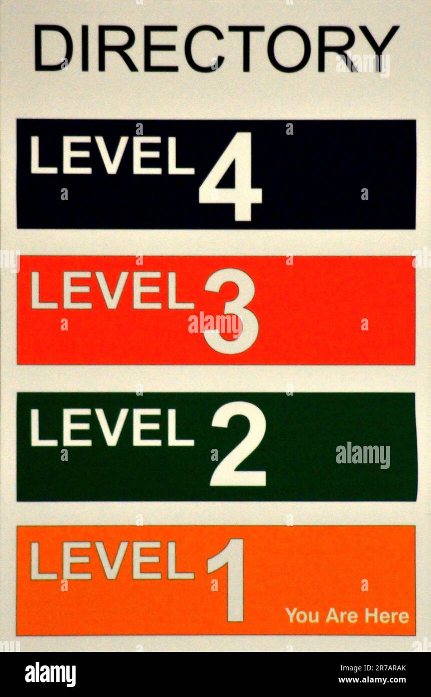 A directory with four levels Stock Photo - Alamy