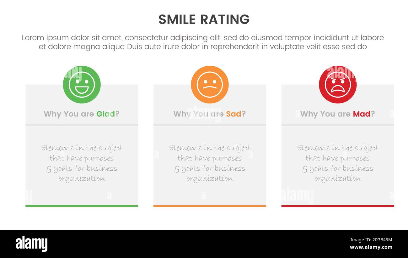 smile rating with 3 box template infographic concept with rectangle box ...
