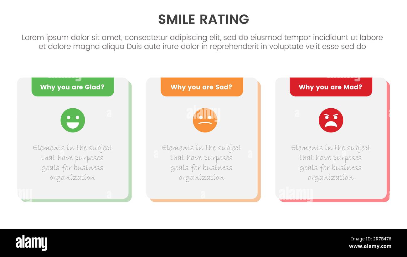 smile rating with 3 box template infographic concept with rectangle box ...