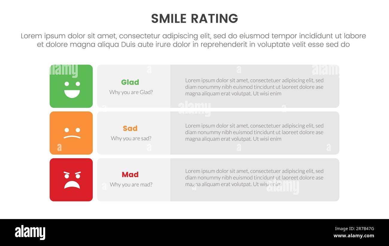 smile rating with 3 box template infographic concept with vertical long ...