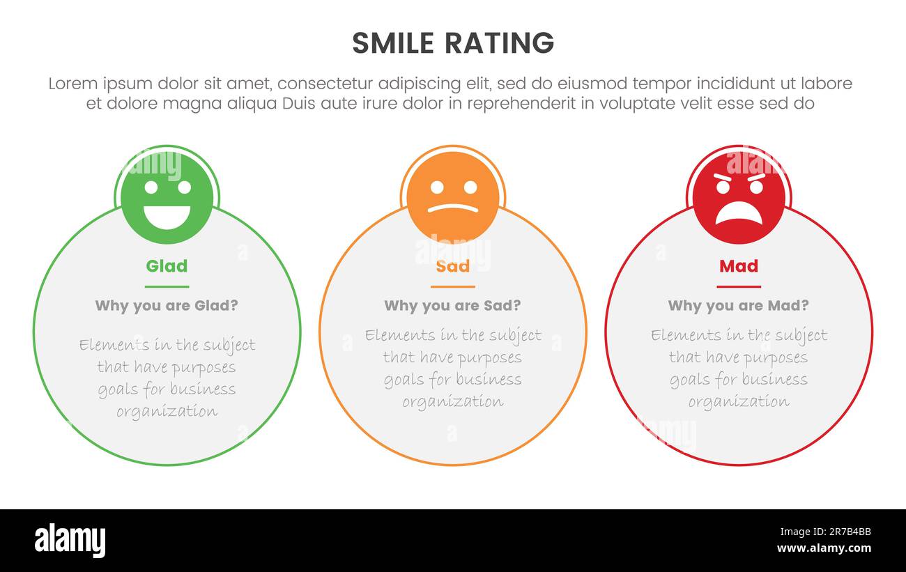 smile rating with 3 box template infographic concept with big circle ...