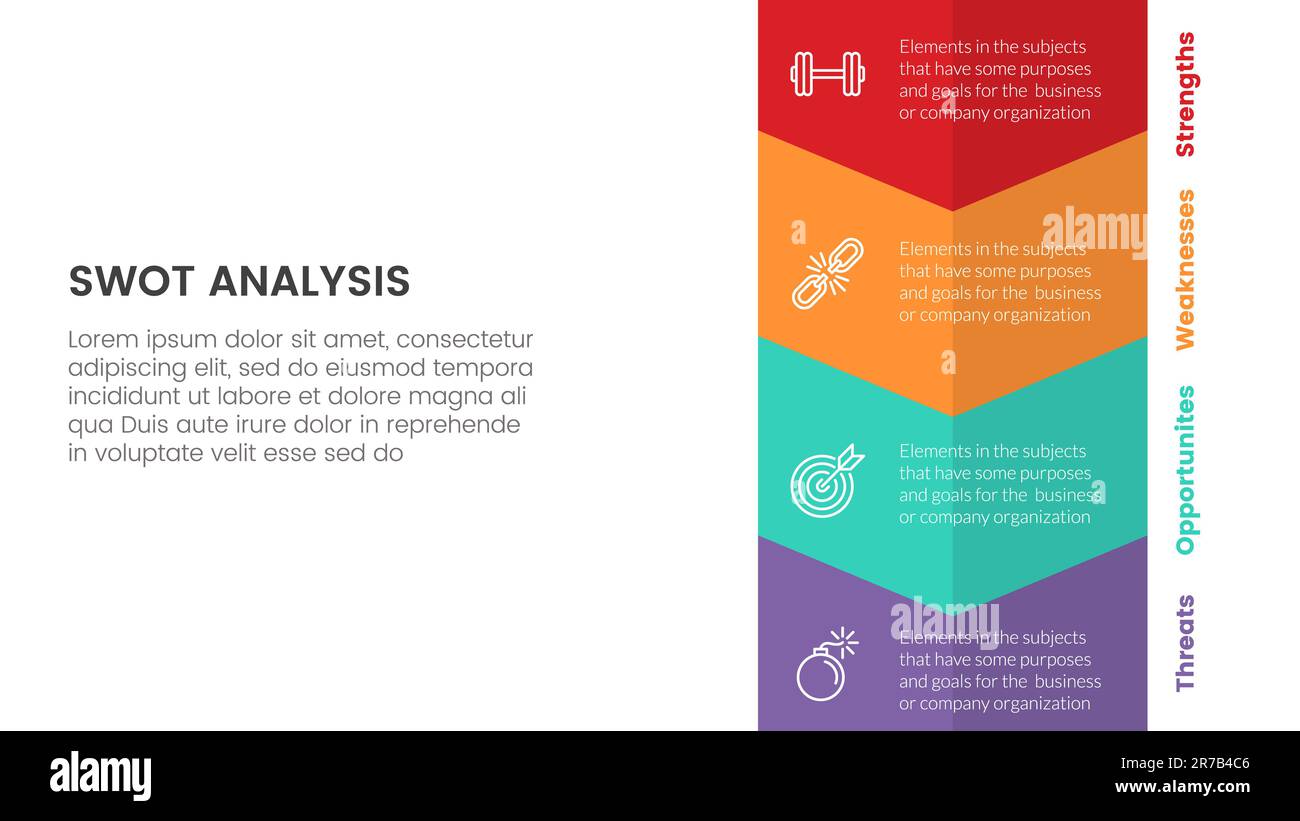 swot analysis concept with vertical shape and arrow down for ...