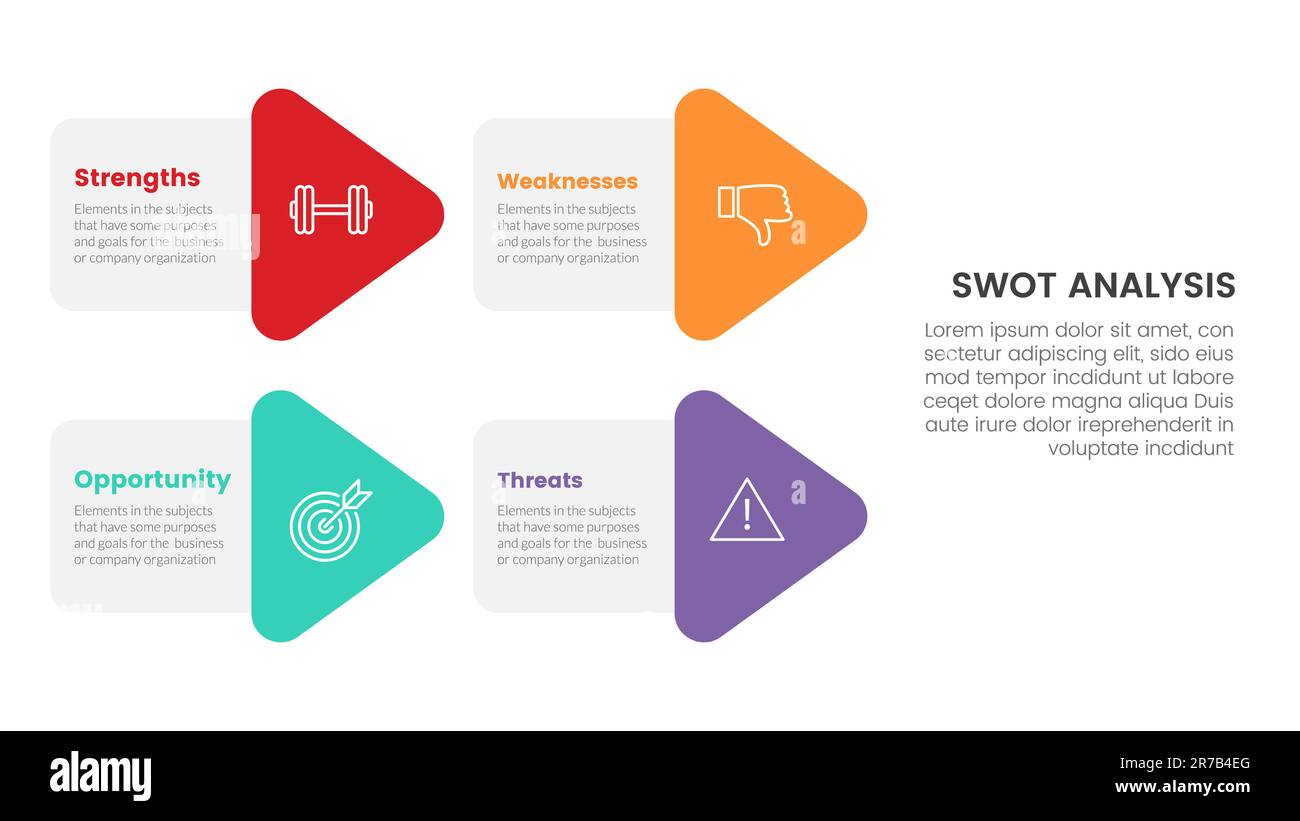swot analysis concept with balance arrow box for infographic template ...