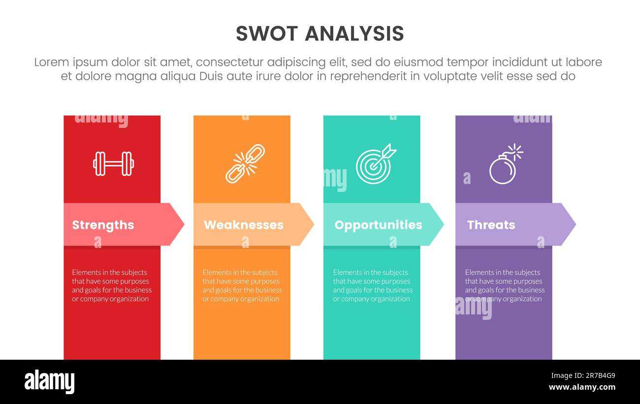 swot analysis concept with long vertical box and right arrow for ...