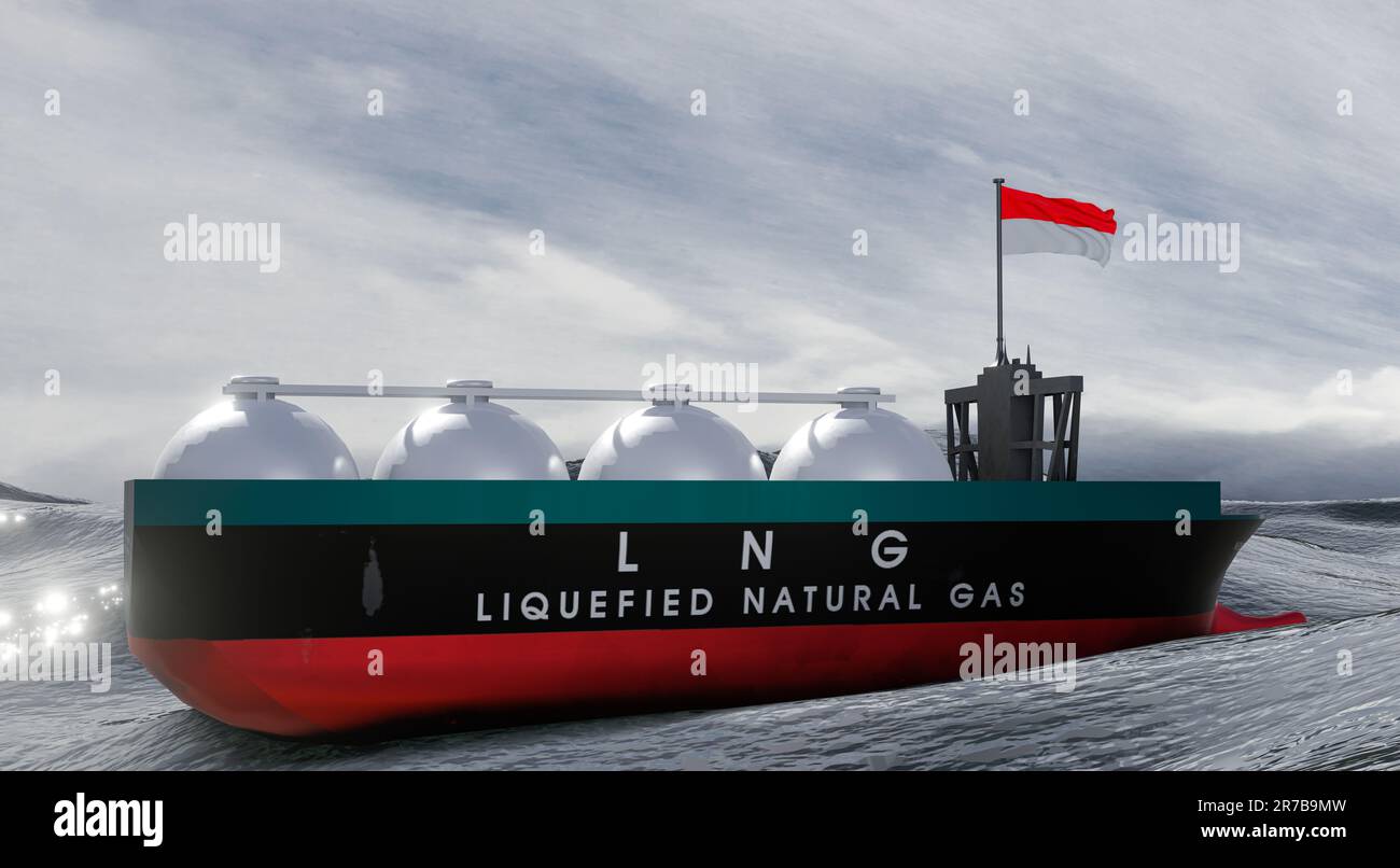 Liquefied natural gas Indonesia, Indonesia gas reserve, LNG storage ...