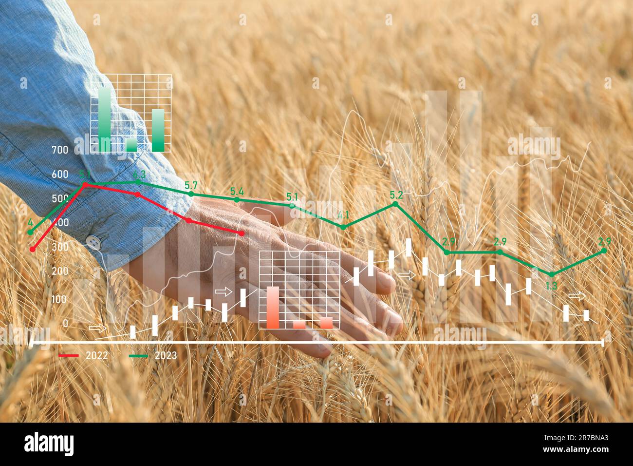 Farmer costs hi-res stock photography and images - Alamy
