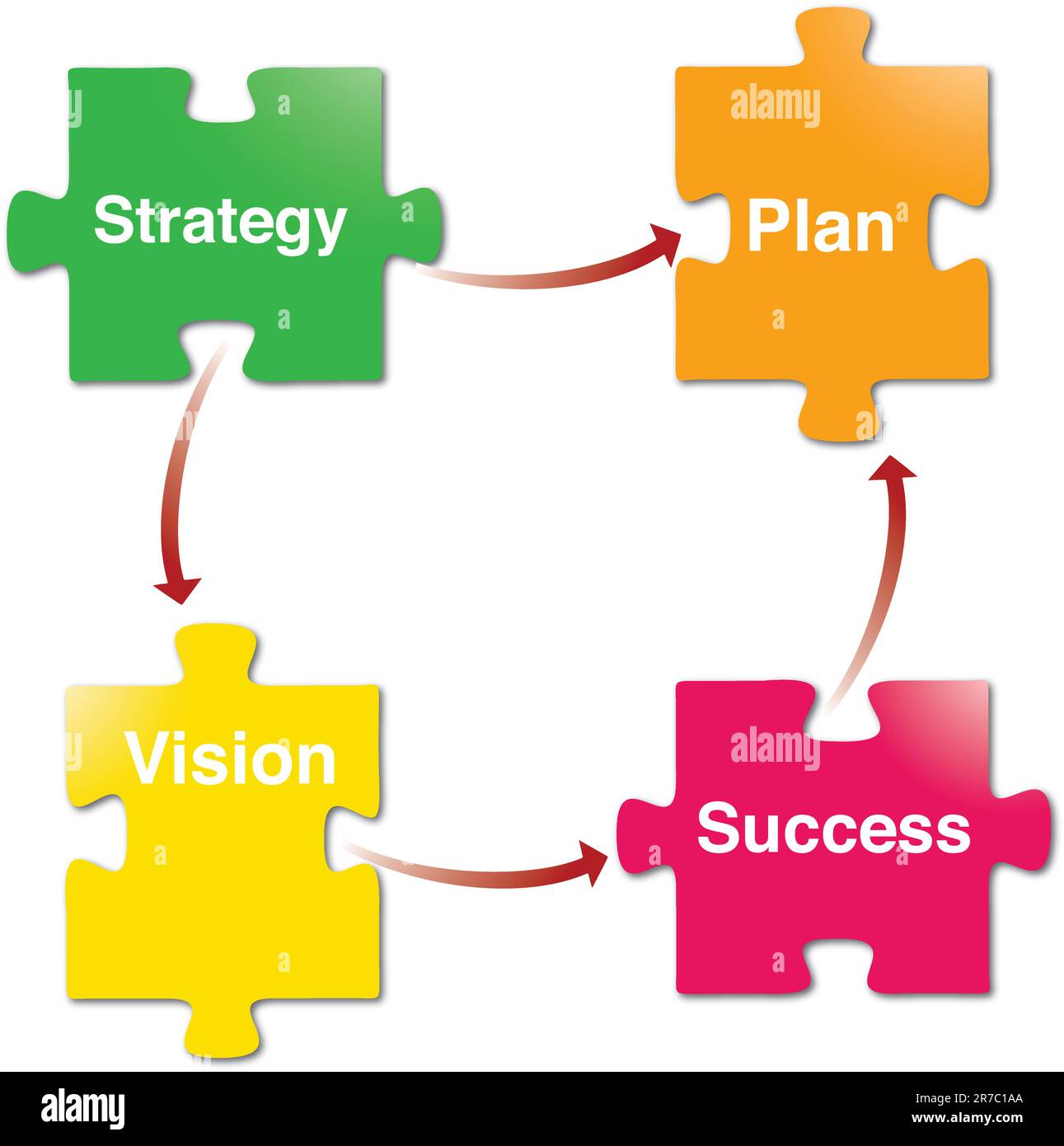 Marketing strategy vision Stock Vector Images - Alamy