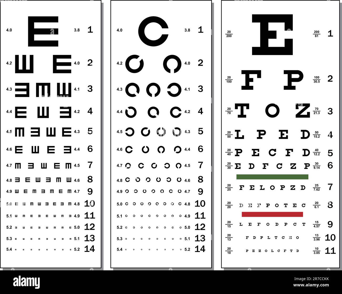 Layered vector illustration of three kinds of Eye Chart Stock Vector ...