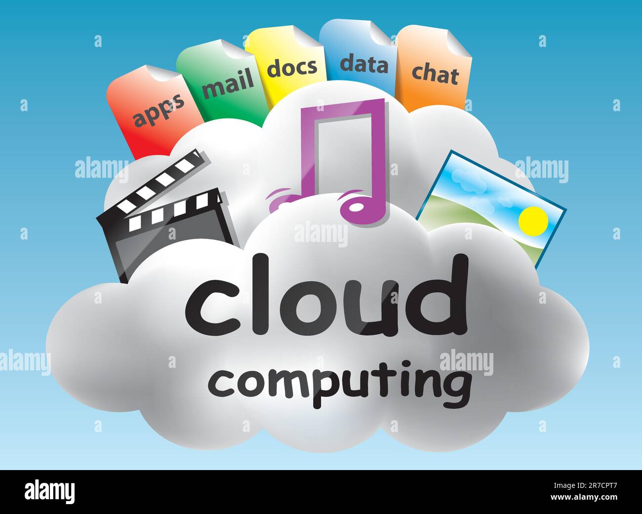 Cloud computing concept based on the idea of the abstract location of ...