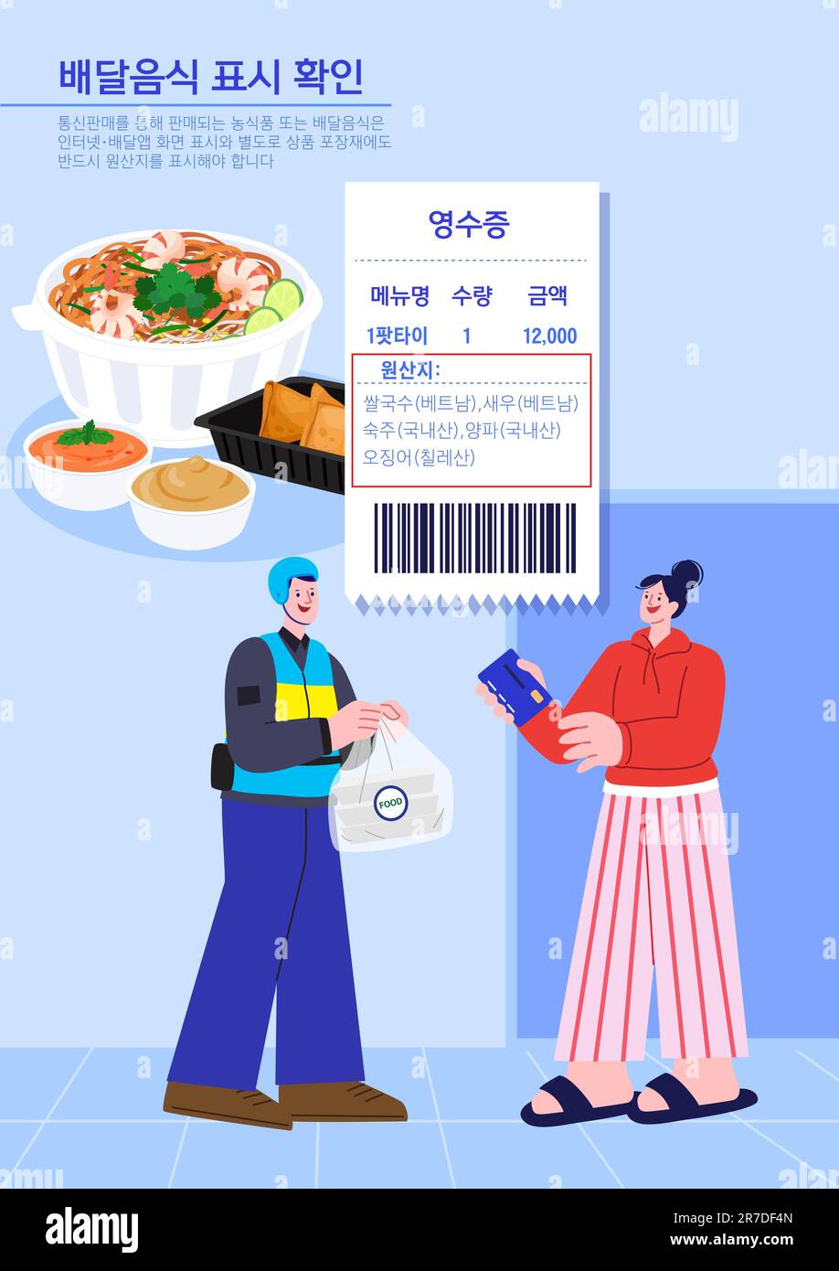 Traceable Food Cartoon