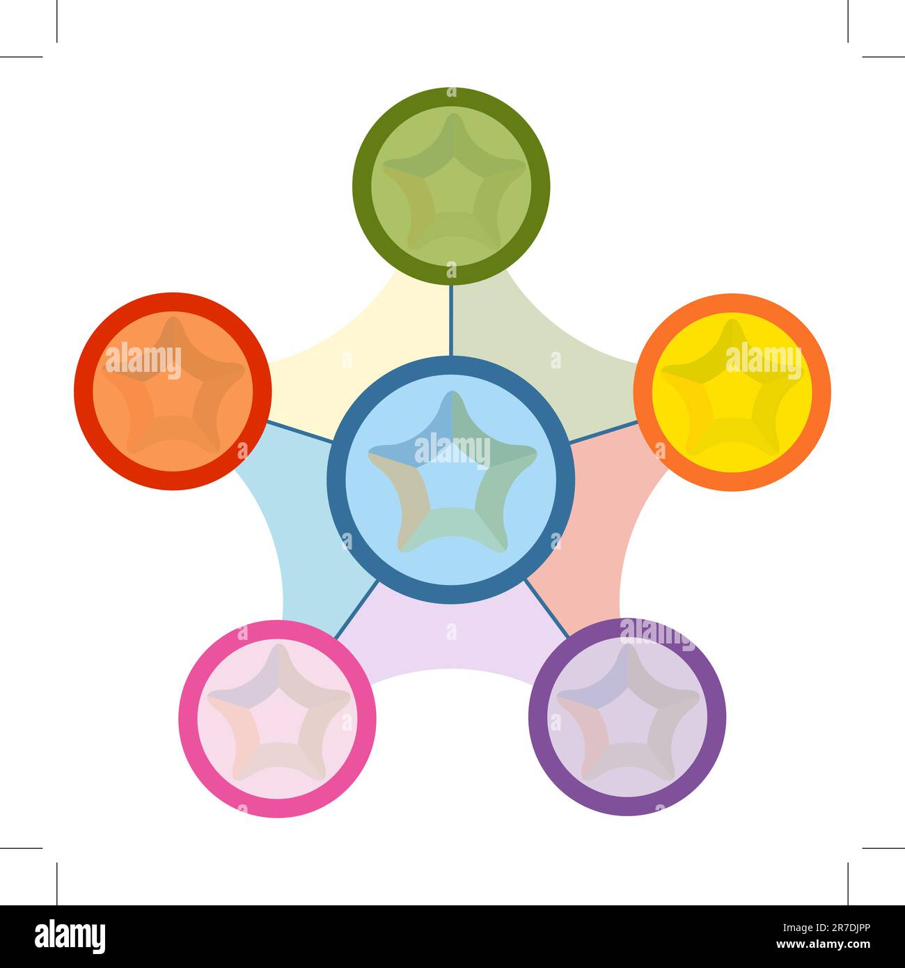 Star shaped diagram hi-res stock photography and images - Alamy