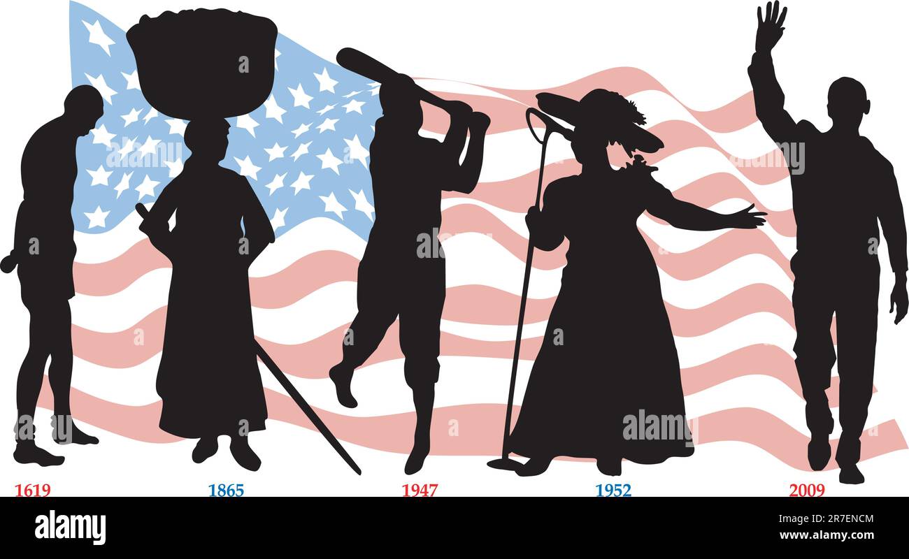 Timeline For Black History