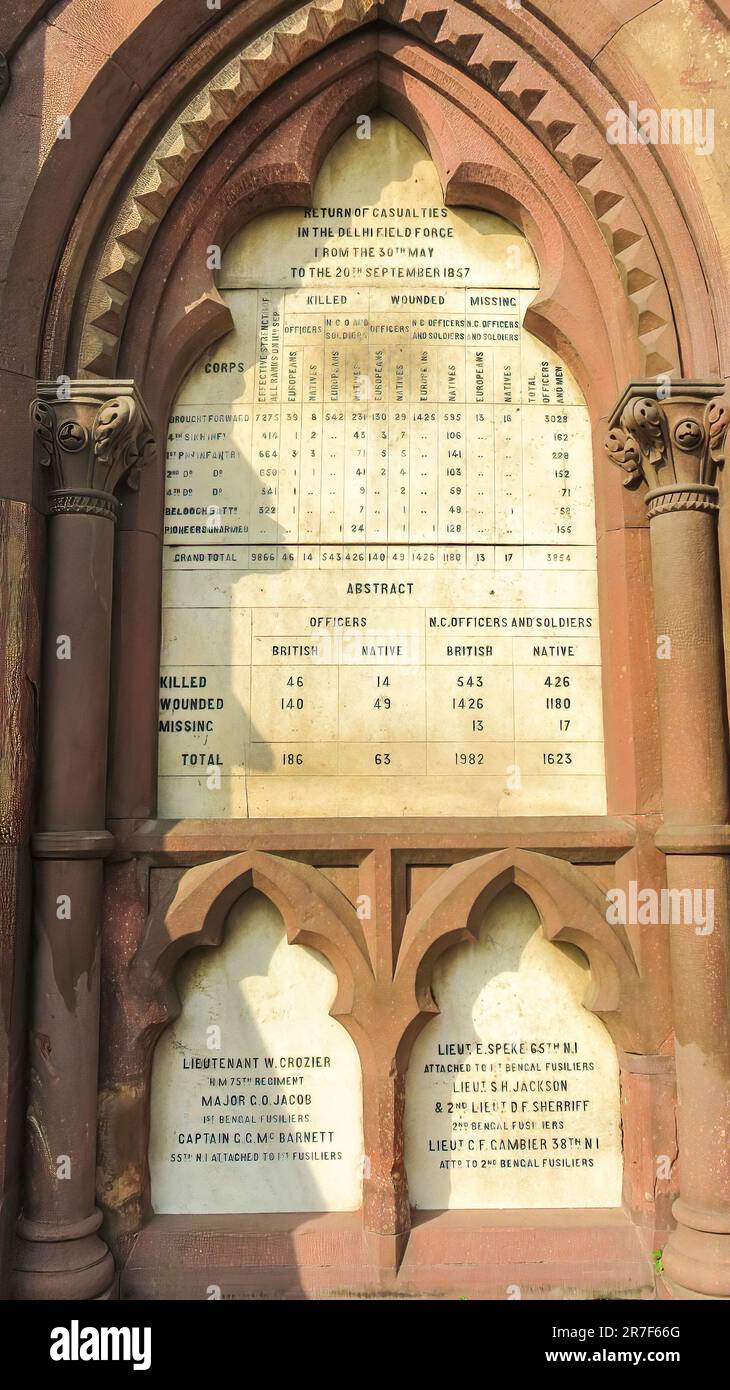 Raj symbol hi-res stock photography and images - Alamy