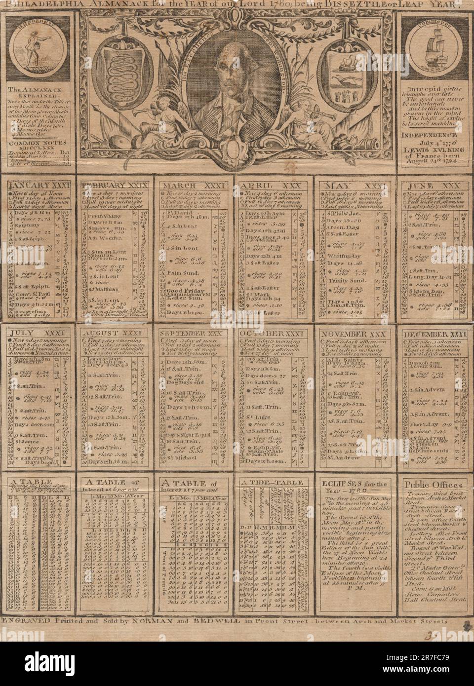Philadelphia Almanack for the Year of Our Lord 1780 c. 1779 Stock Photo ...