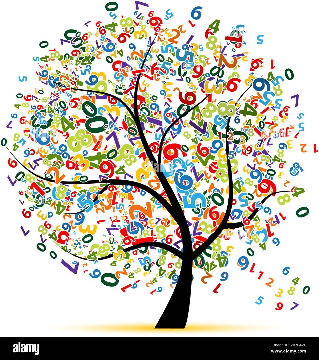 Algebra Pictures Tree