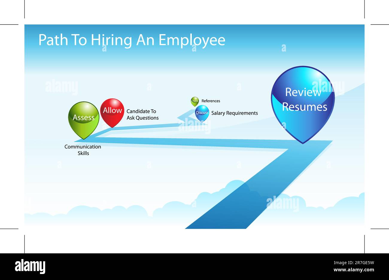 Writing process Stock Vector Images - Alamy