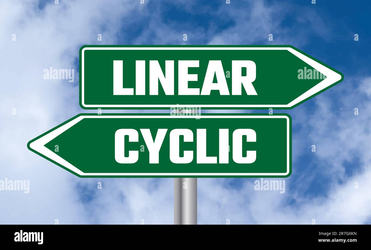 Linear or cyclic road sign on cloudy sky background Stock Photo - Alamy