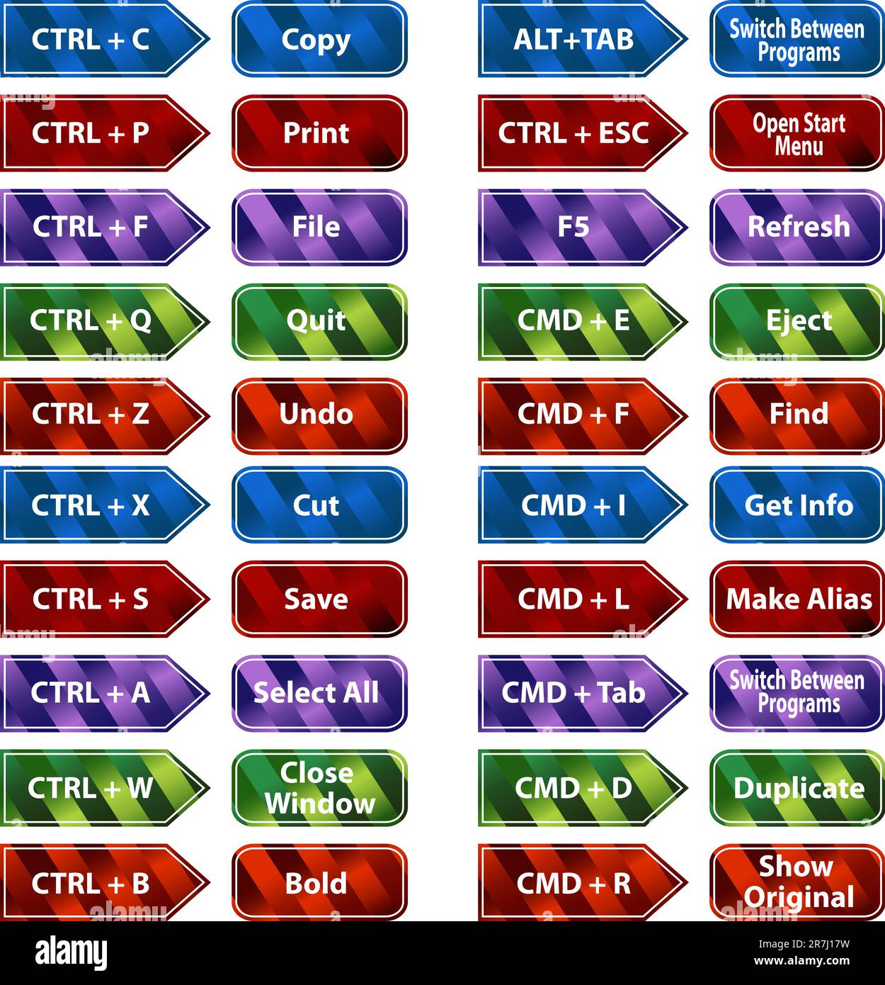 An Image Of Keyboard Shortcuts Button Set Stock Vector Image And Art Alamy