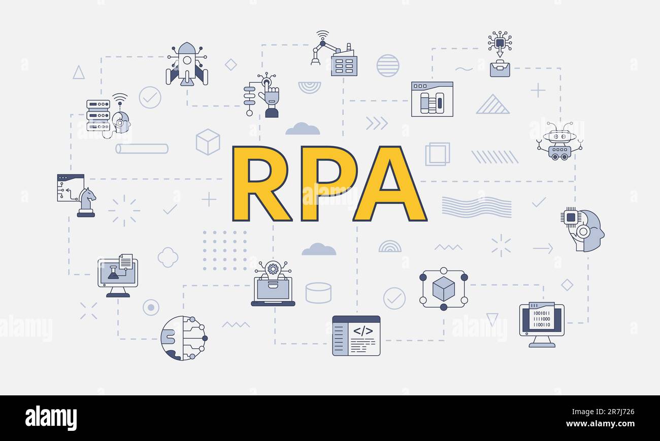 rpa robotic process automation concept with icon set with big word or ...