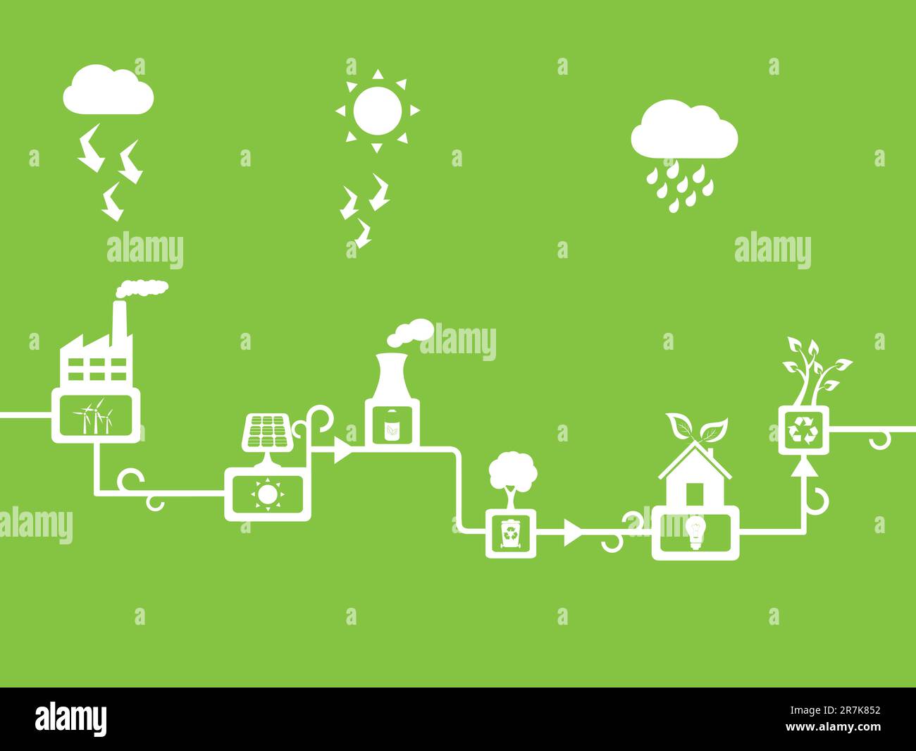 Solar and wind energy powered town Stock Vector Image & Art - Alamy