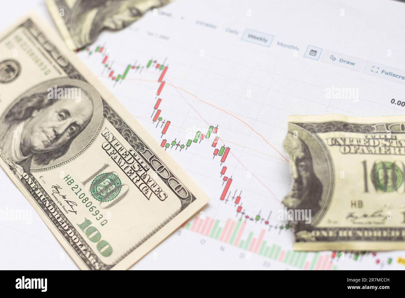 US one hundred dollars bills money line pattern, close up Stock Photo ...