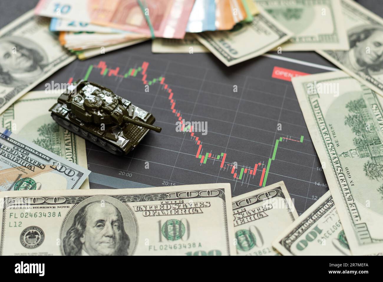 The main battle tank on US dollar bill banknotes background. U.S.A. and ...