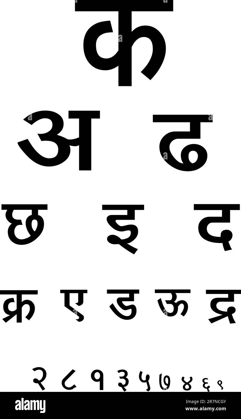 Hindi Script