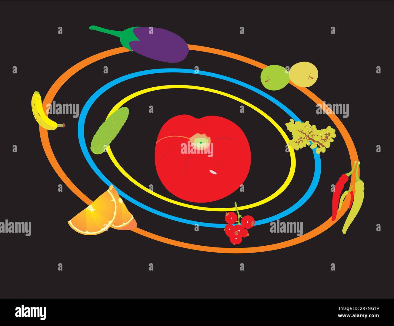 Planet from vegetables. Fruit and vegetables. Major planets Stock ...