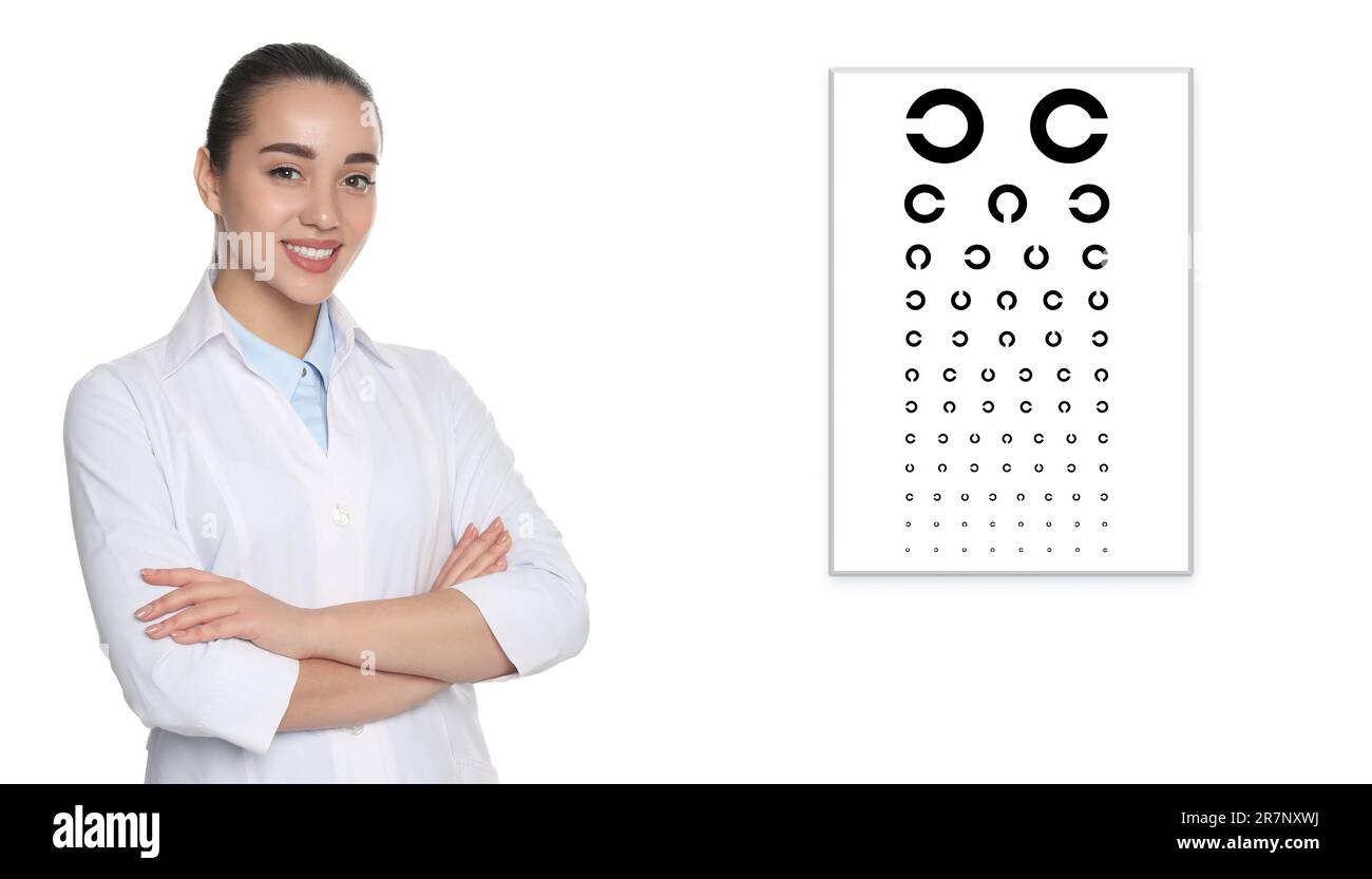 Vision test. Ophthalmologist or optometrist and eye chart on white ...