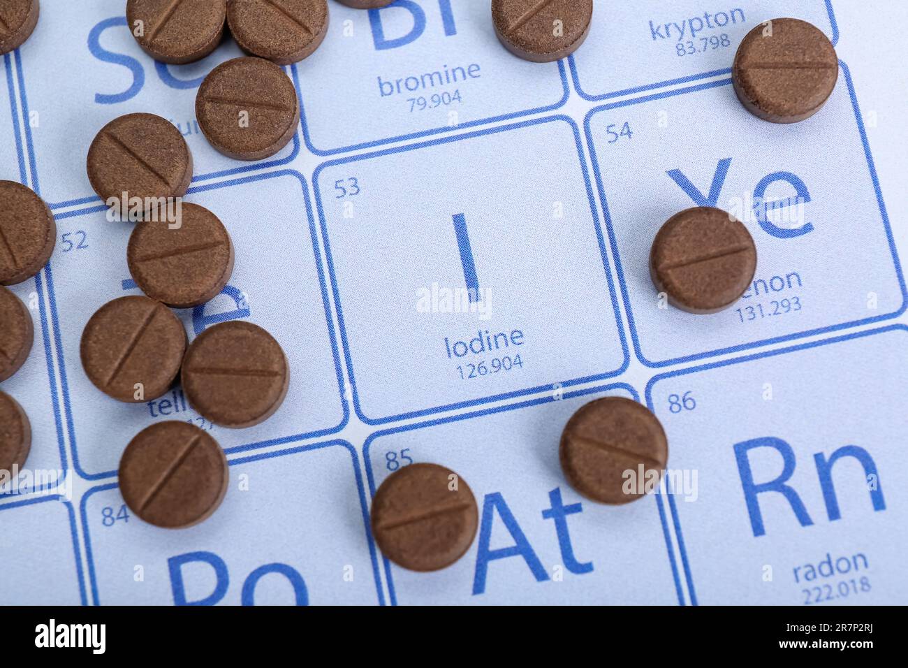 Symbol Iodine and pills on periodic table of elements, top view Stock ...