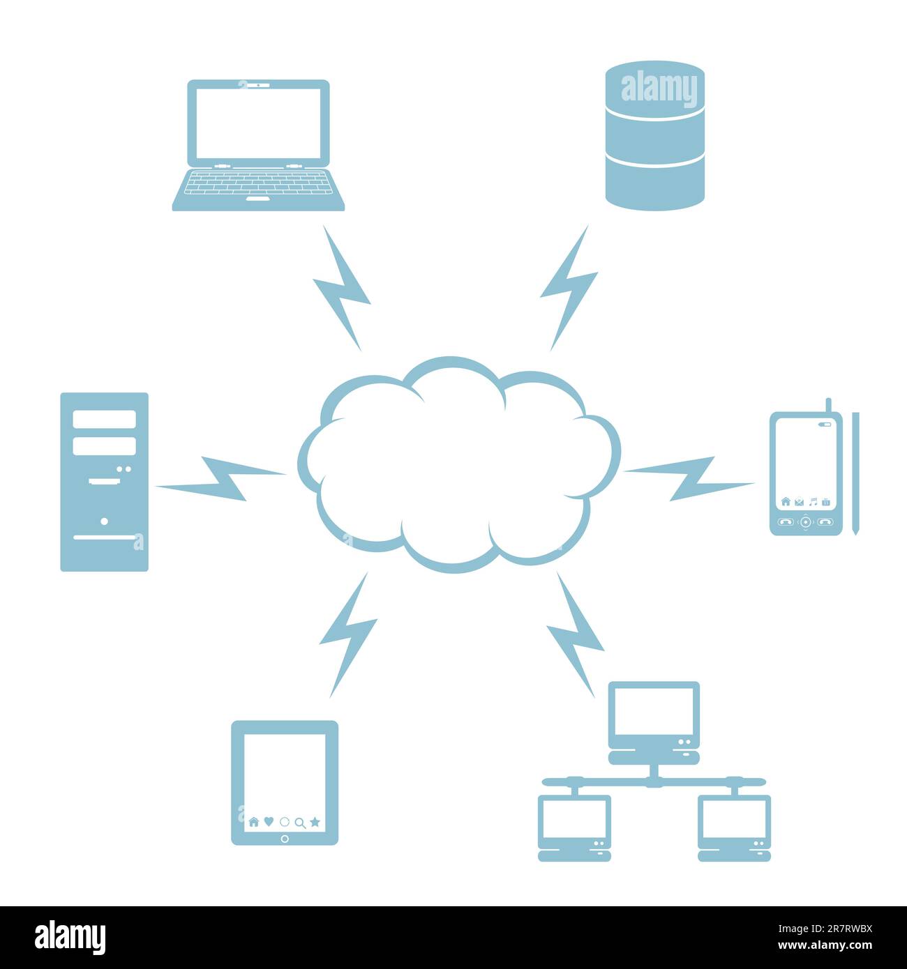 Cloud computing clipart Stock Vector Images - Alamy Cloud computing clipart Stock Vector Images - Alamy