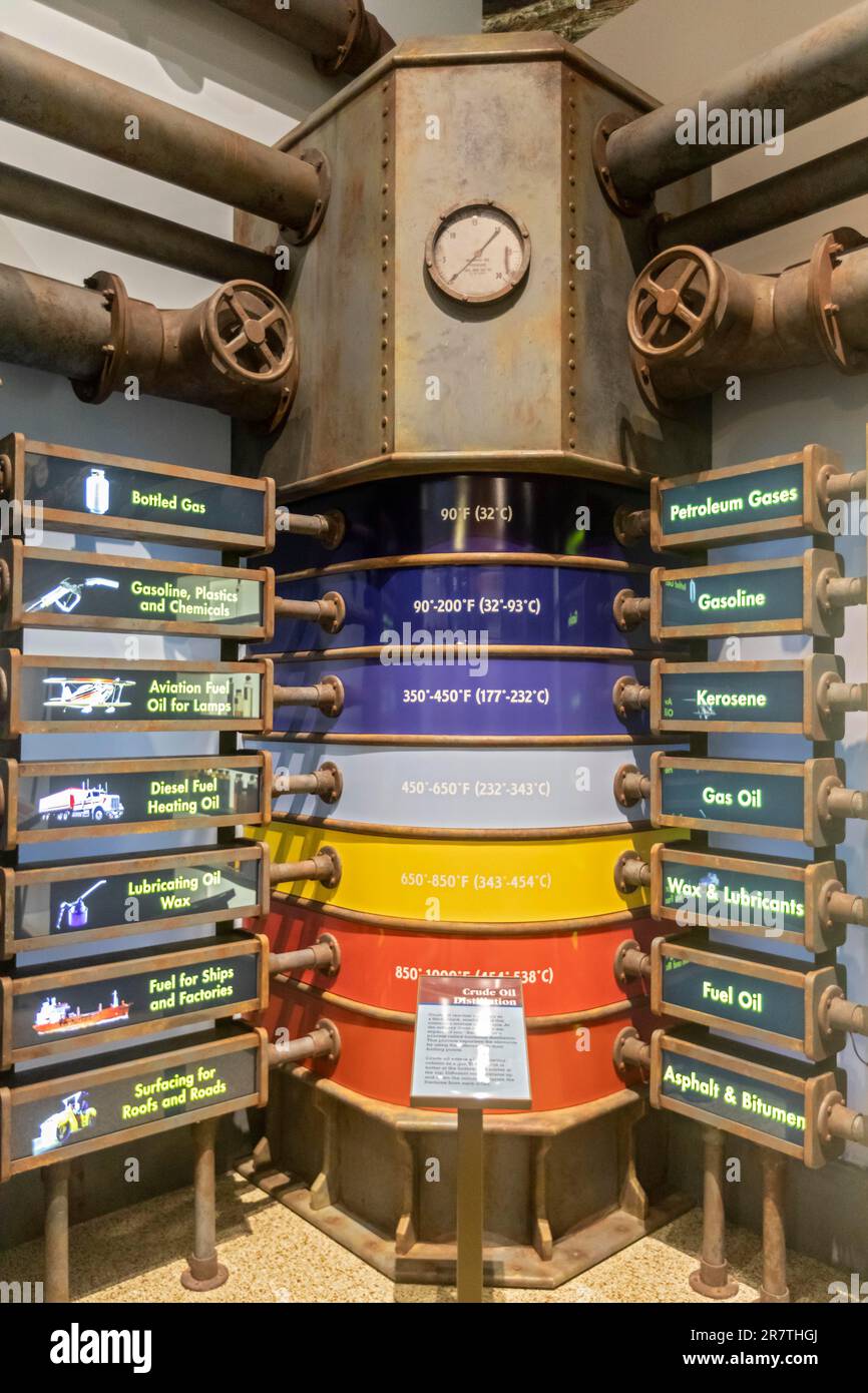 Drake well museum and park hi-res stock photography and images - Alamy