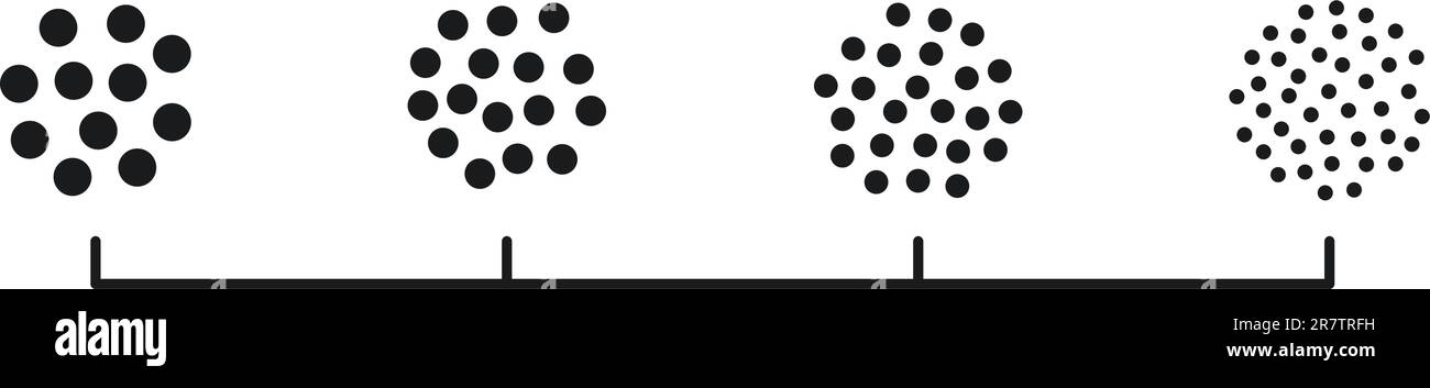 Coffee grain grind size. Ground coffee beans. Extra, fine, medium ...