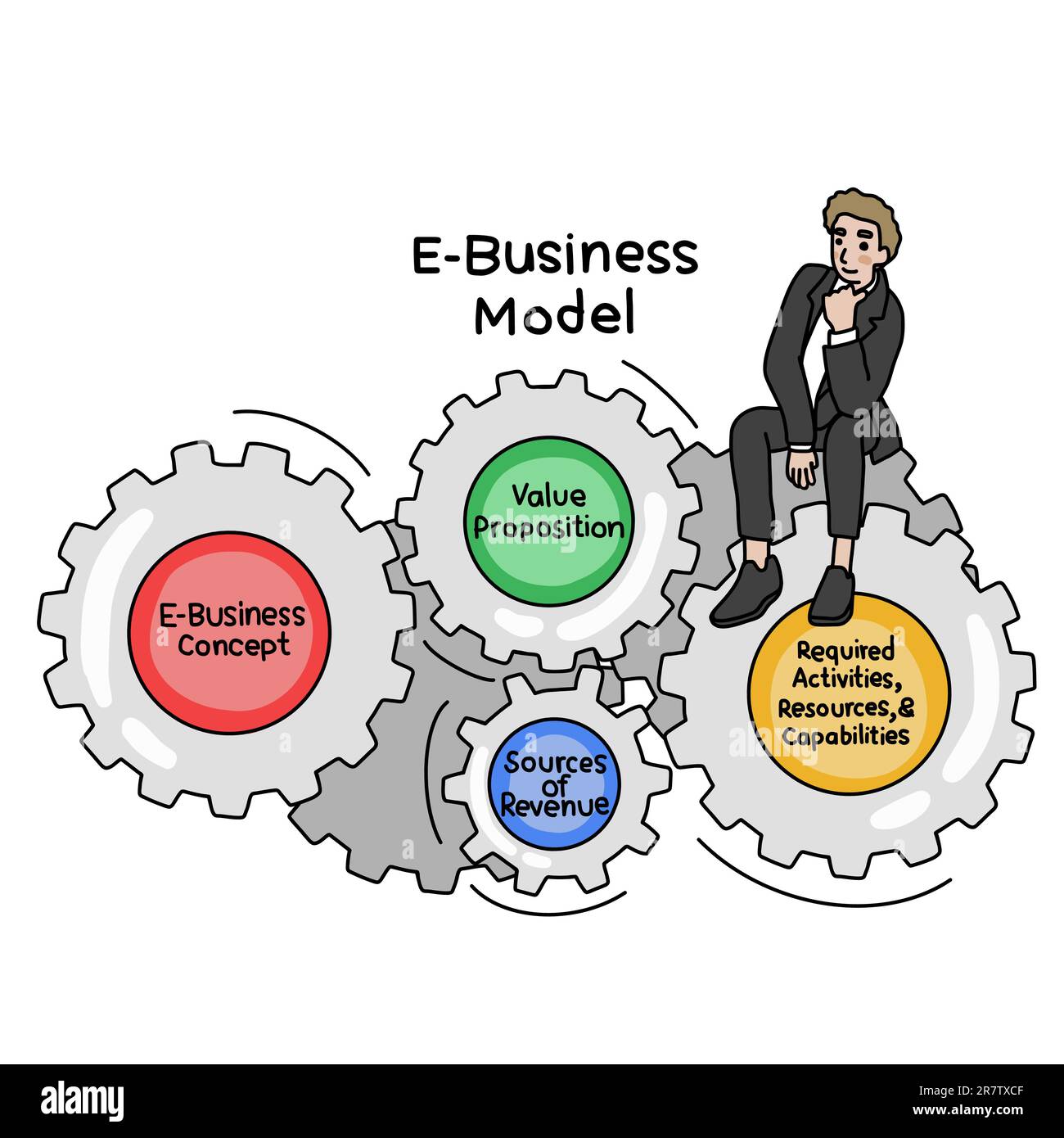 E-Business Model businessman infographic chart cartoon vector ...