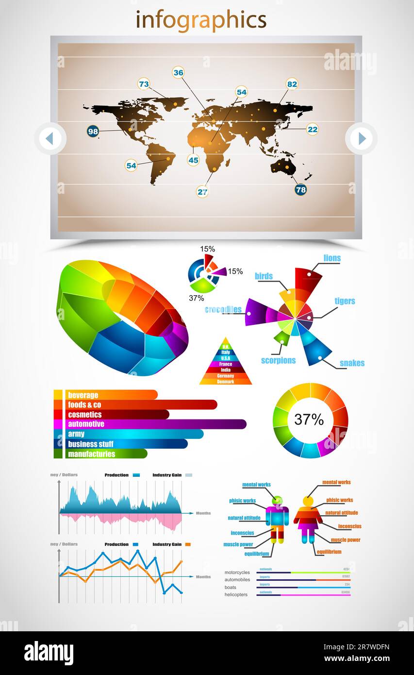 Premium infographics master collection: graphs, histograms, arrows ...