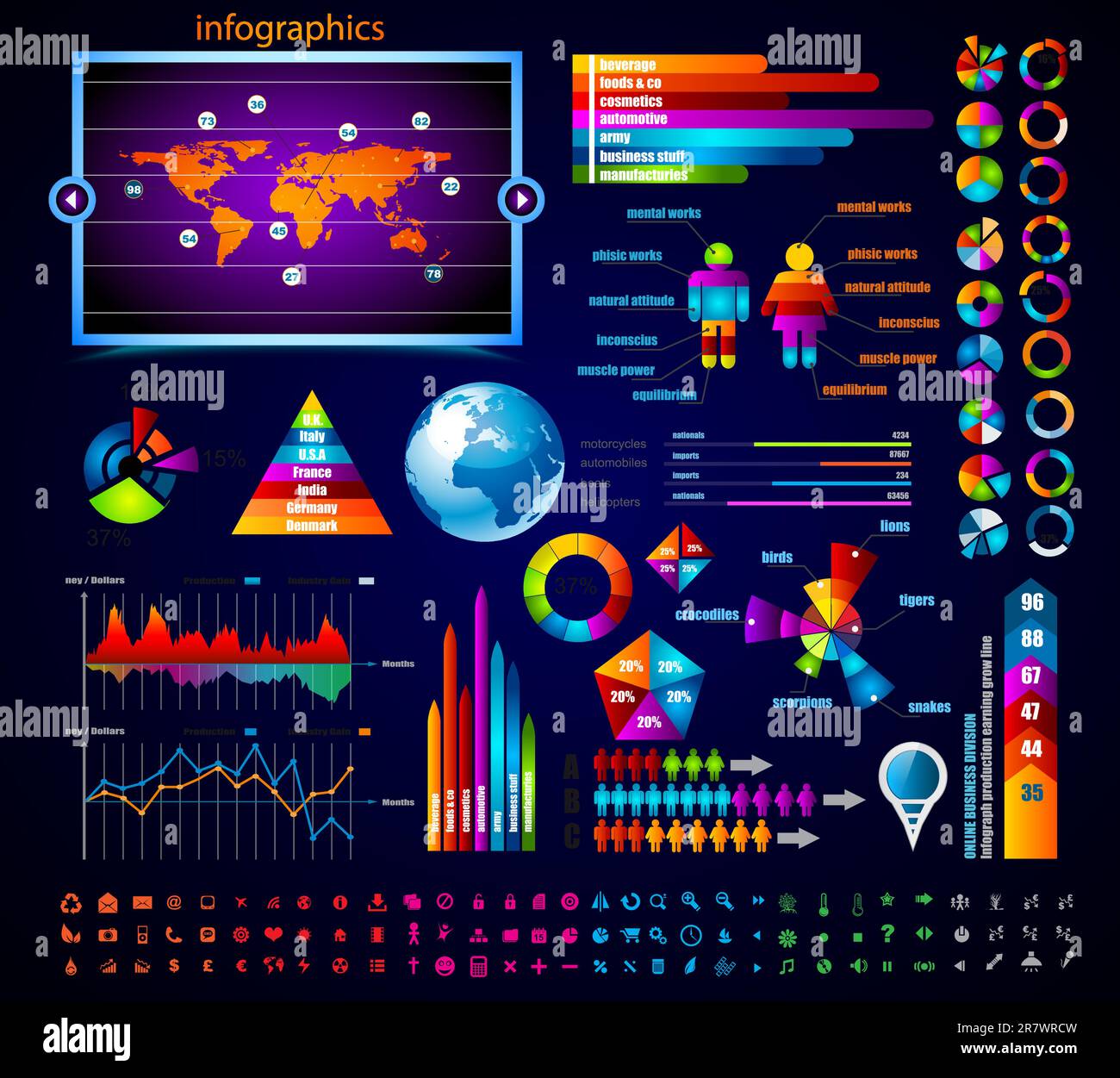 Premium Infographics Master Collection Graphs Histograms Arrows