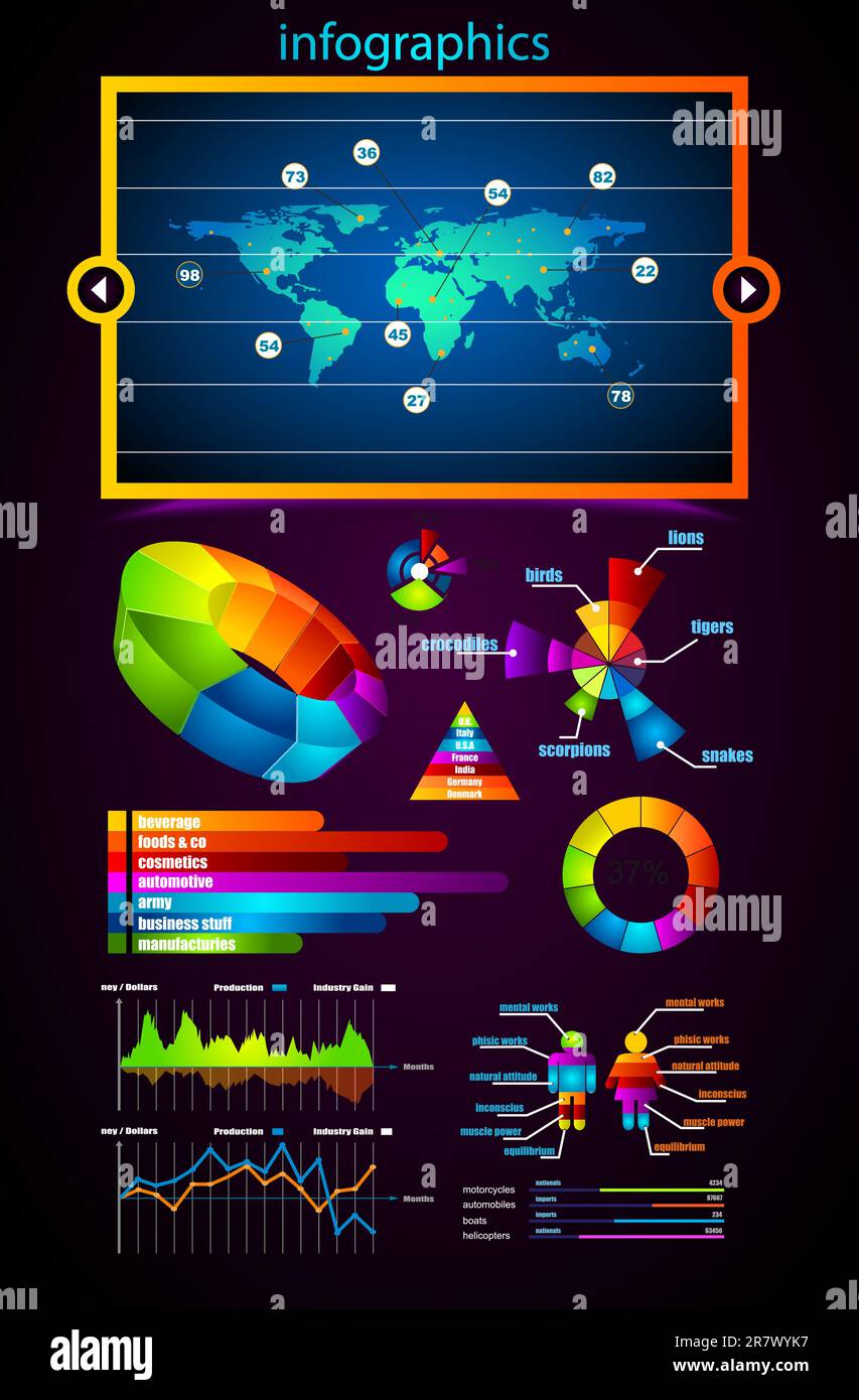 Premium infographics master collection: graphs, histograms, arrows ...